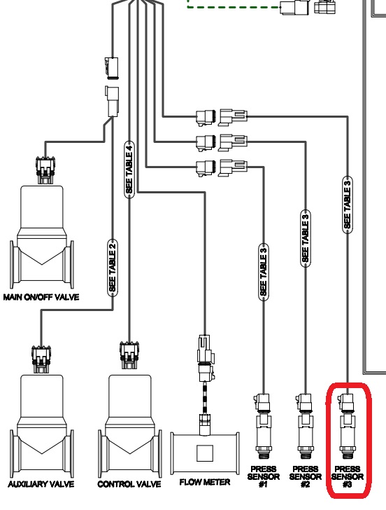 Non-Ag Leader Temperature Sensor with the ISO Liquid Module