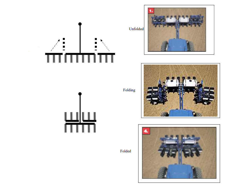 Planter Toolbar Folding Types
