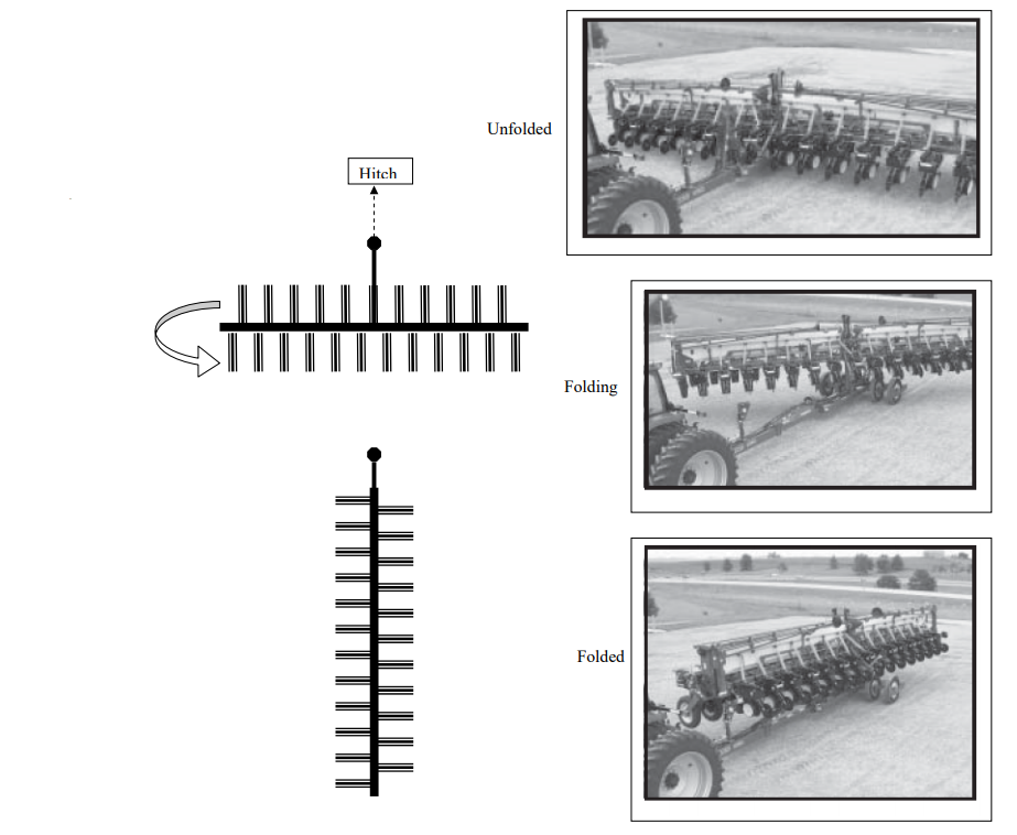 Planter Toolbar Folding Types