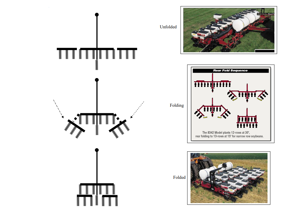 Planter Toolbar Folding Types