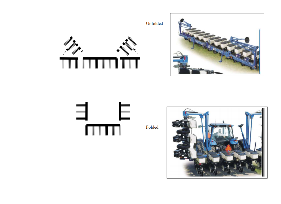 Planter Toolbar Folding Types