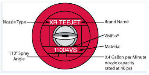 Entering Spray Nozzle Information into the DirectCommand ISO Liquid Module