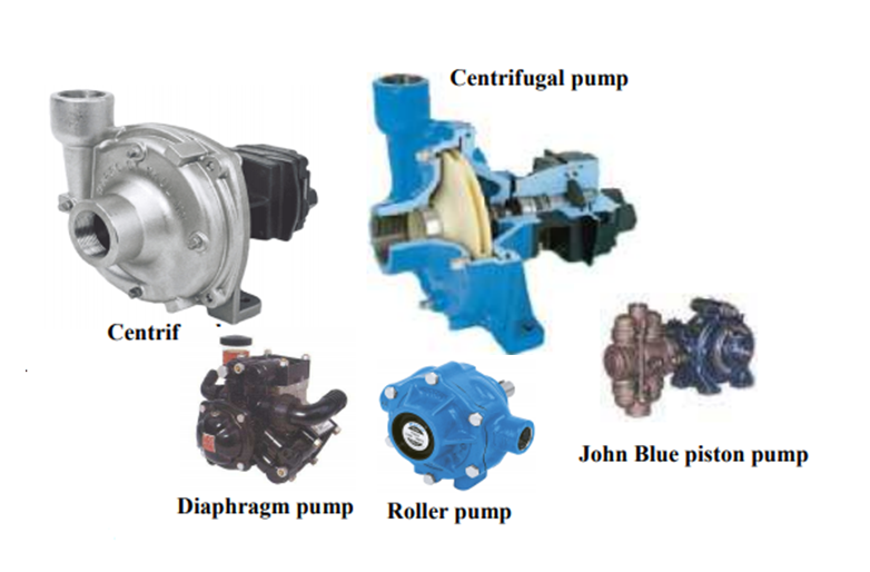 DirectCommand Application Components