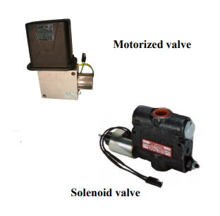 DirectCommand Application Components