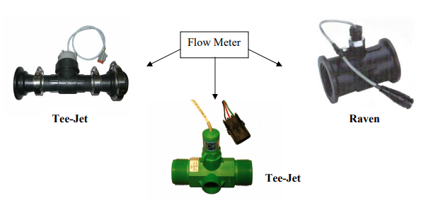DirectCommand Application Components