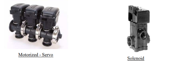 DirectCommand Application Components