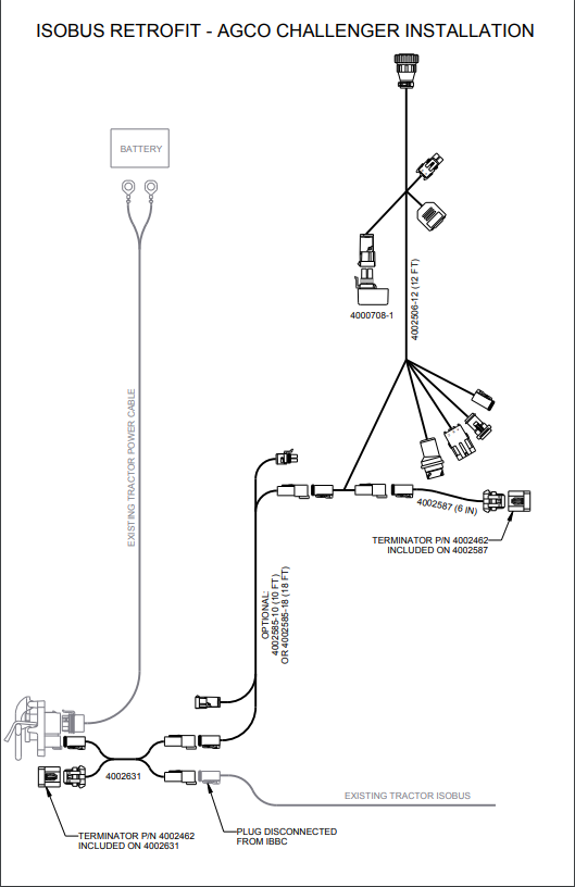 ISOBUS Installation - Generic Retrofit & AGCO Challenger