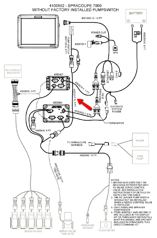 Case Patriot Sprayer Pump Switch | DirectCommand Install with Ag Leader ...