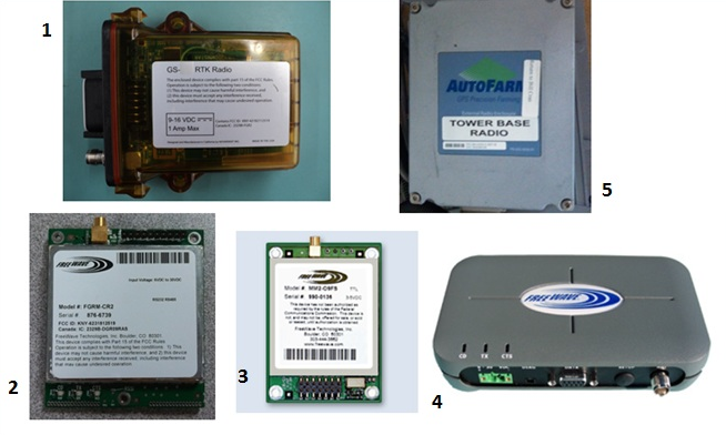 Ag Leader Radio Identifier