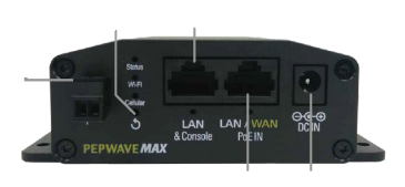 BR1 Mini Overview and Parts