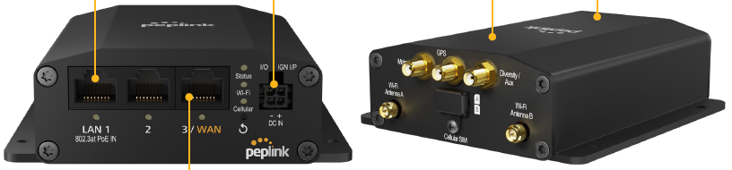 BR1 Mini Overview and Parts