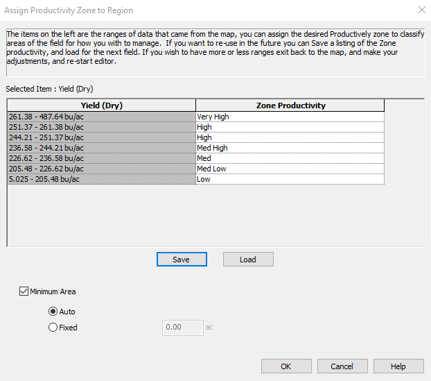 How to create Management Zones