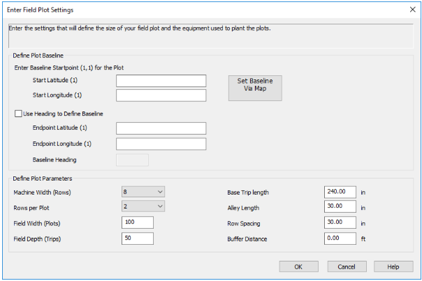 Building a Plot Prescription