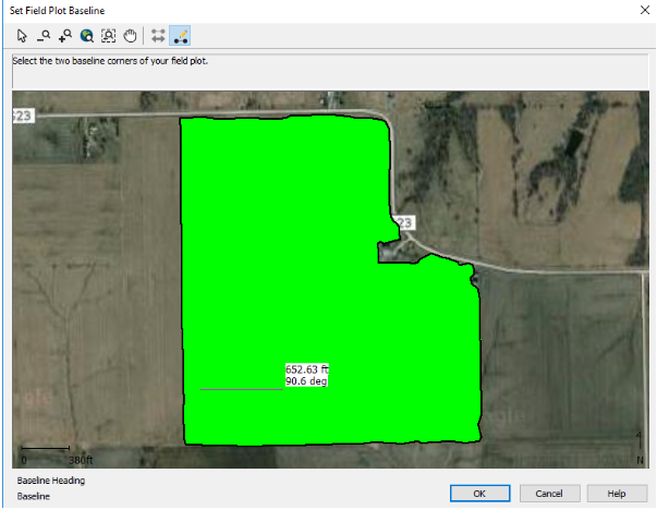 Building a Plot Prescription