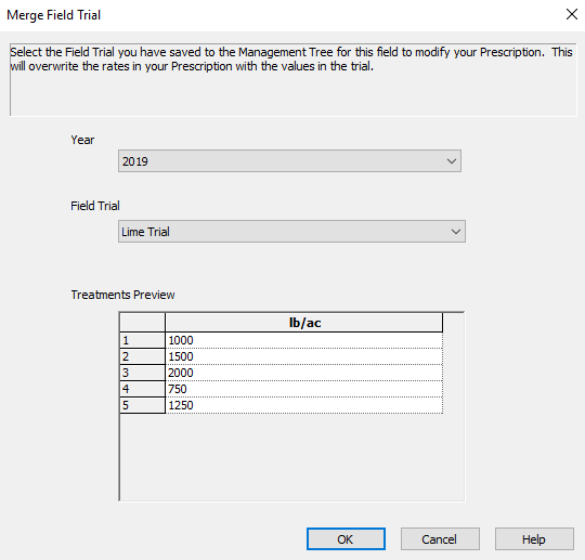 The Field Trial will now be merged with the Prescription Layer.