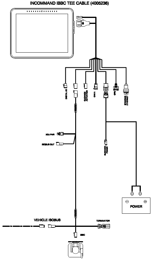 ISO Hijack Cabling - InCommand IBBC Tee Cable
