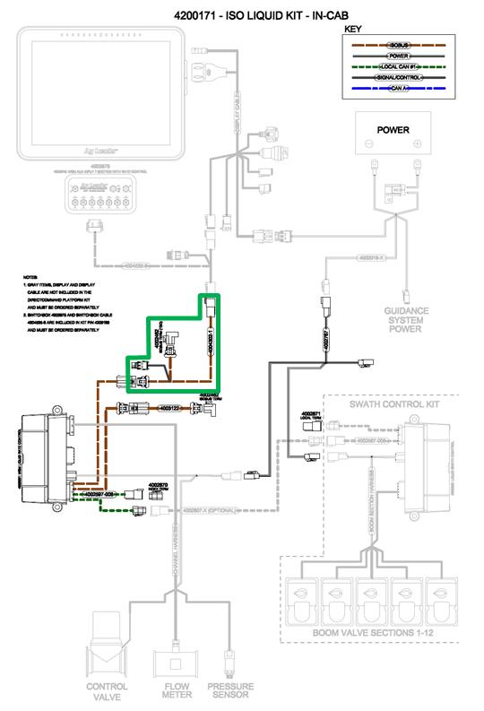 How to connect Ag Leader display cable to ISO Liquid?