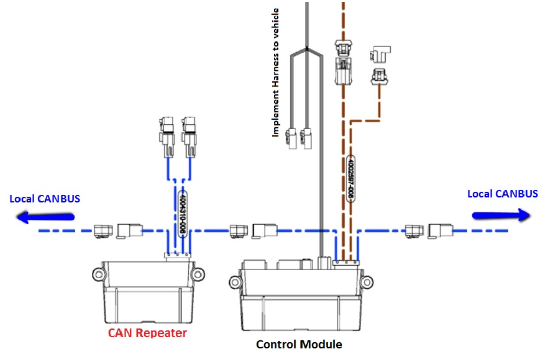 CAN Repeater Module - Explainer