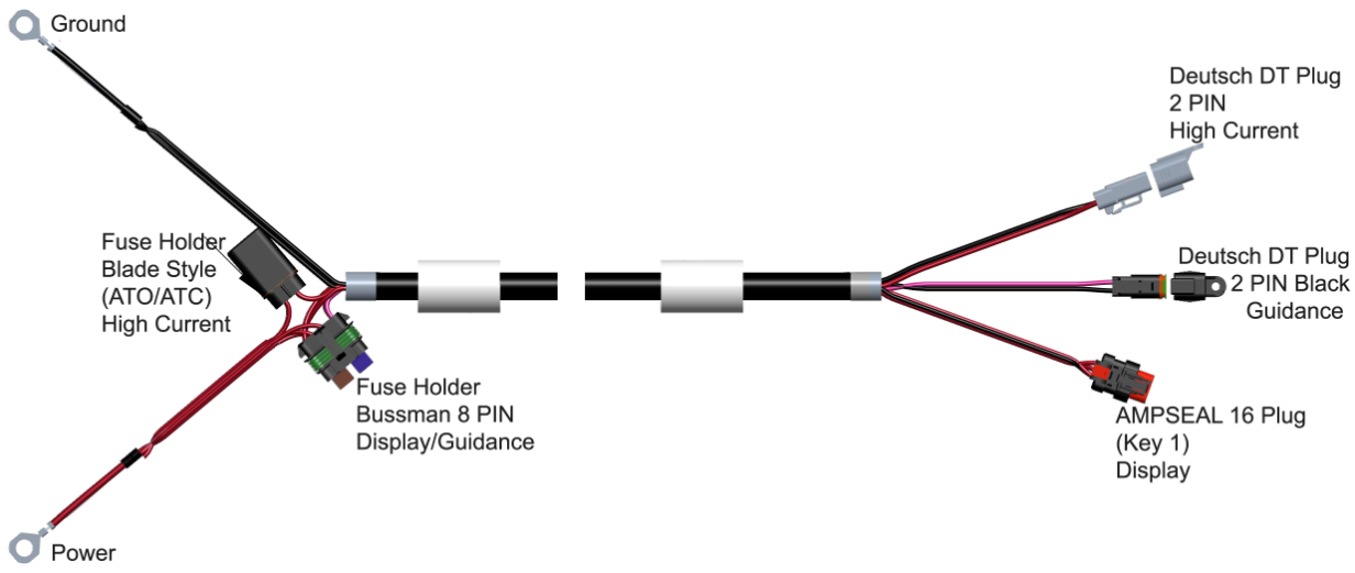 InCommand ® Go - Display and Power Cabling Changes Overview