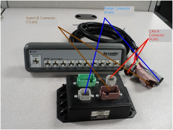 CAN Switchbox Overview