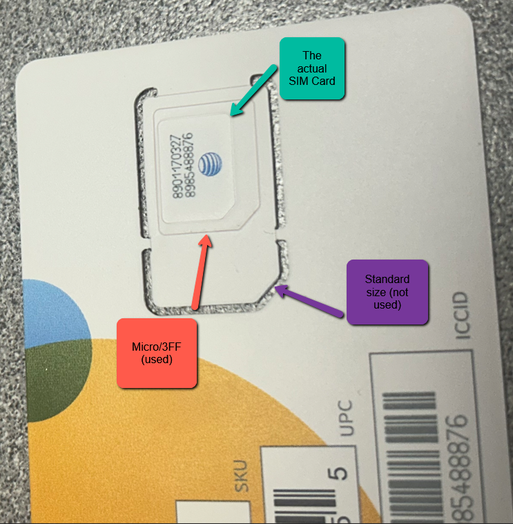 InCommand® Go Cellular Modem SIM Card